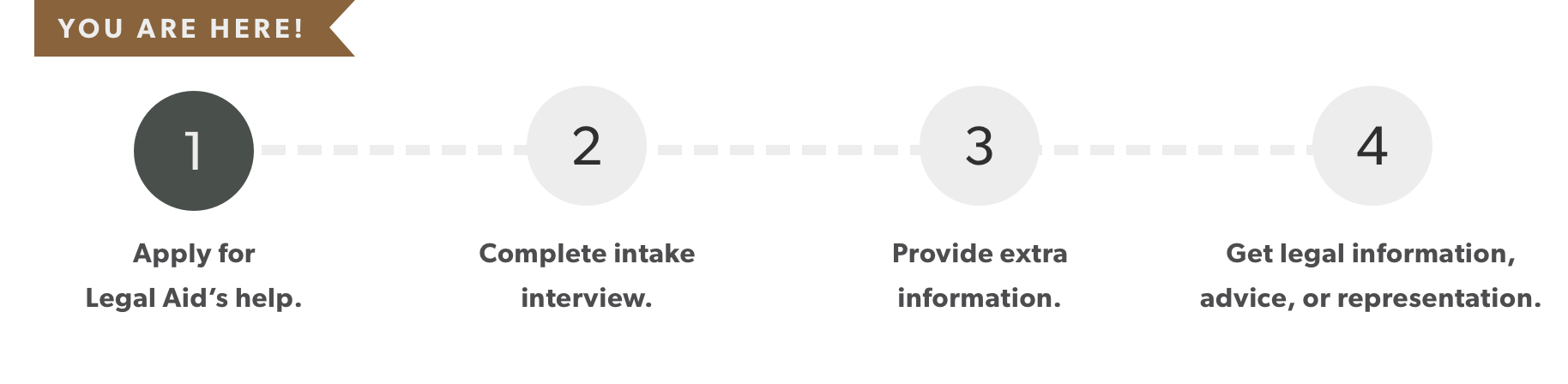 Apply For Free Legal Aid - Legal Aid Society of Cleveland